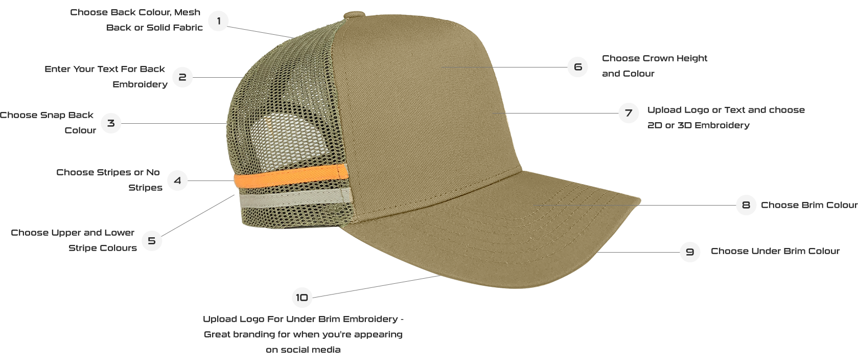 Design Caps From Scratch! Try Our 3D Customiser To Design Yours ...