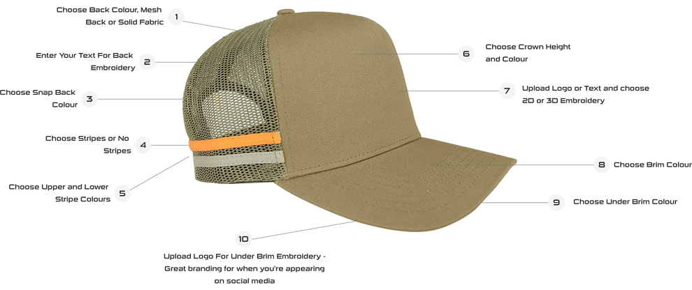 Design Caps From Scratch! Try Our 3D Customiser To Design Yours ...